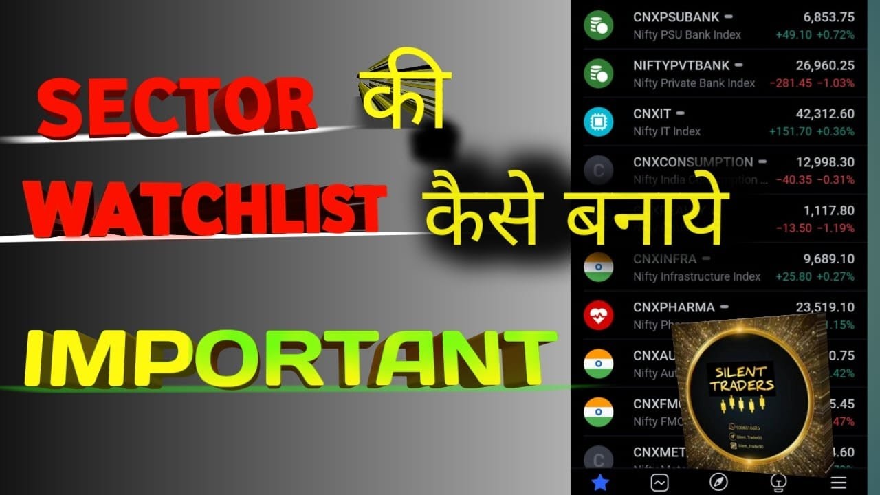 How to make sectors watchlist in trading view | Stocks watchlist in ...