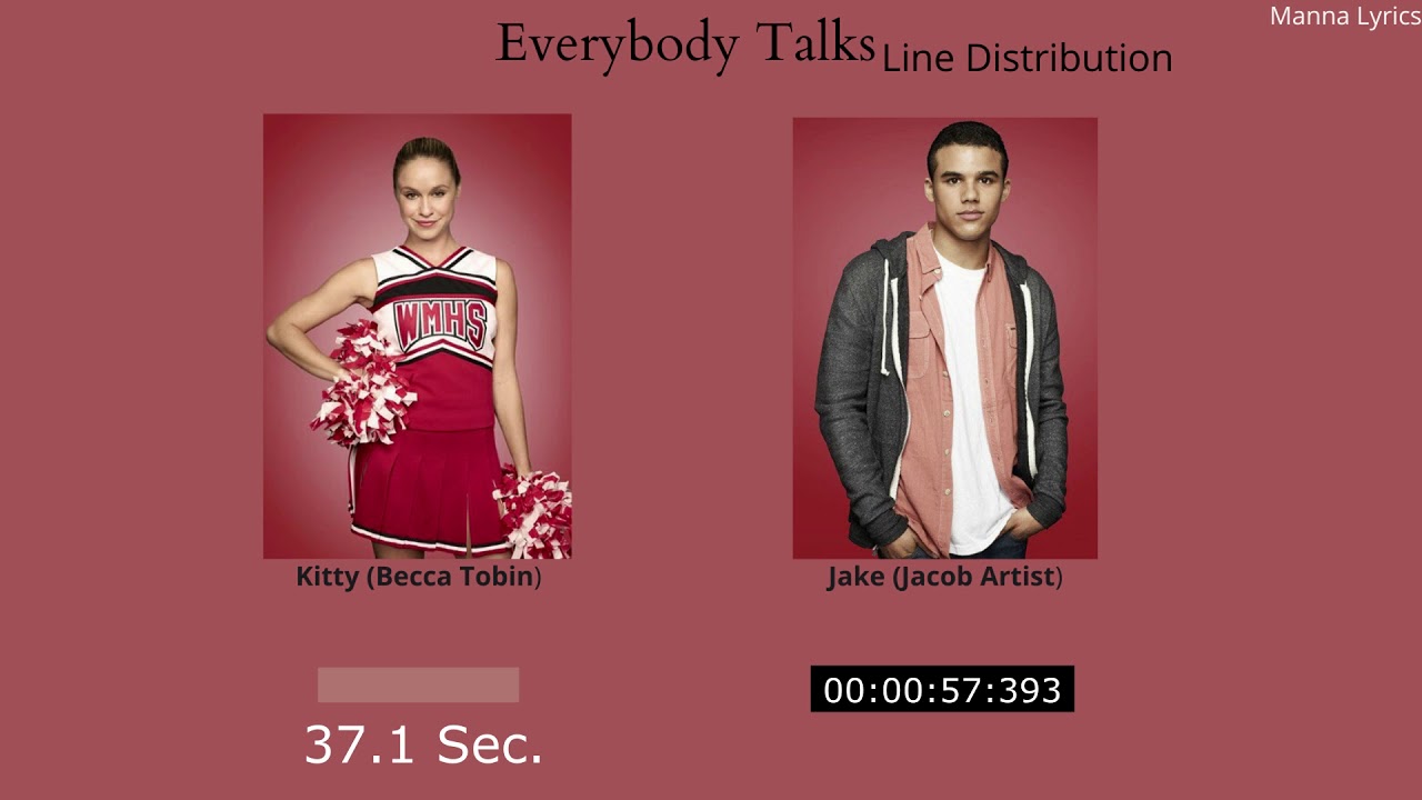 Everybody Talks ~ Glee (Line Distribution) - YouTube
