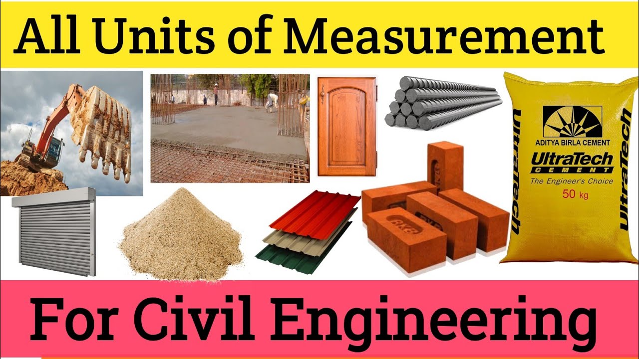 All Units of measurement || construction Measurement Units || units ...