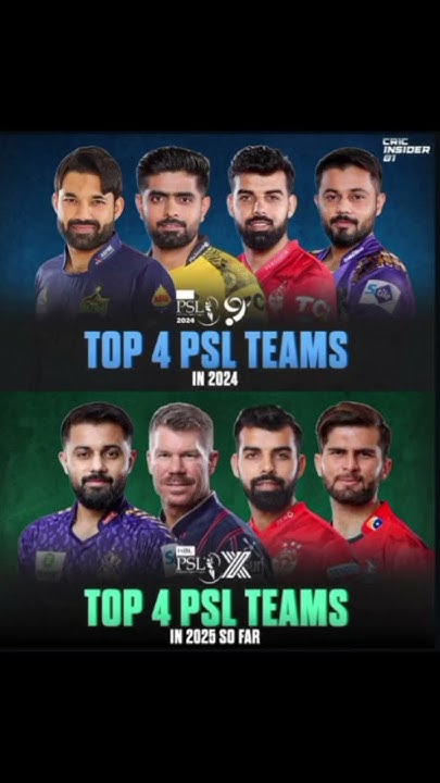 Top 4 PSL teams in PSL 9 and PSL X #cricket #trending #shorts #babarazam #psl - YouTube