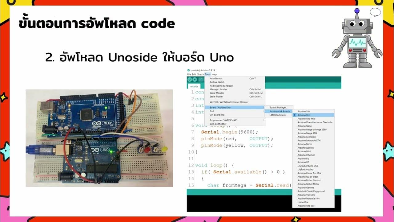 AN.21 การสื่อสารแบบอนุกรมของ Arduino EP.02 - YouTube