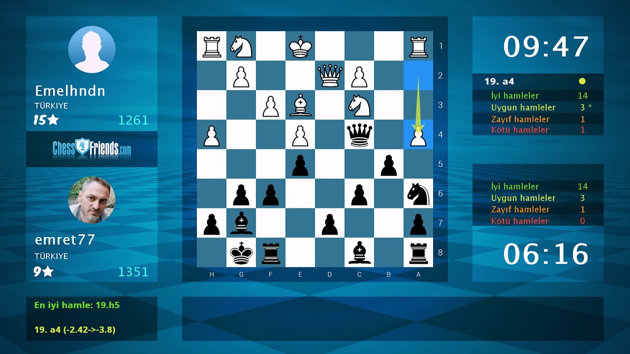 Chess Game Analysis: Emelhndn - emret77 : 0-1 (By ChessFriends.com ...
