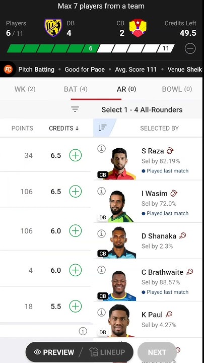 DB vs CB Dream11 Prediction, Abu Dhabi T10 League Dream11 Team, CB vs DB Dream11 Team Today ...