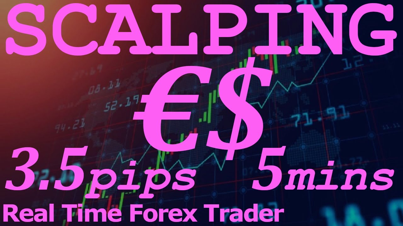 3.5 Pips Scalping EURUSD Forex LIVE! Day Trading How To Trade Scalp ...