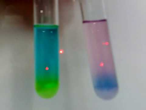 Chemistry - Colors of Transition metal ions - YouTube