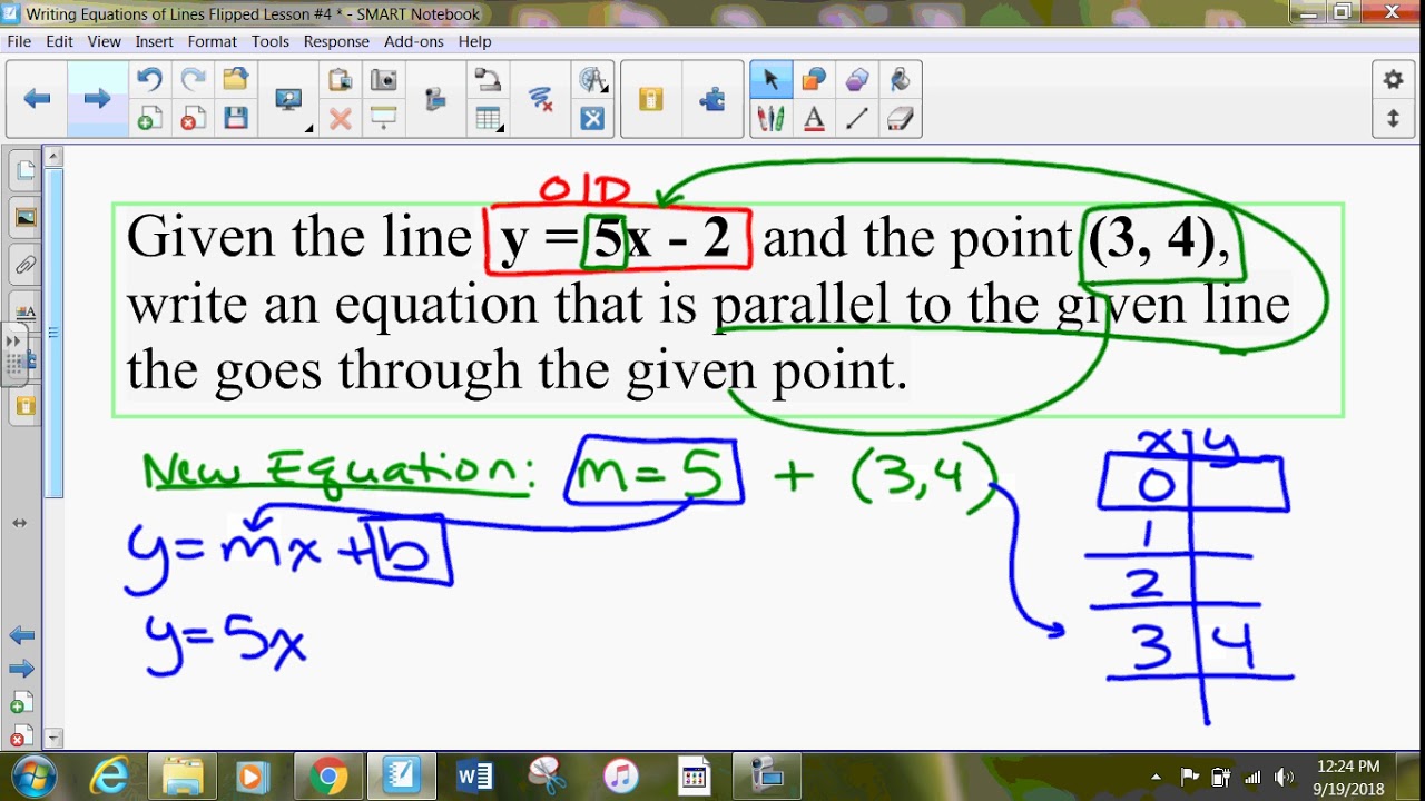 Writing Equations of Lines Flipped Lesson #4 - YouTube