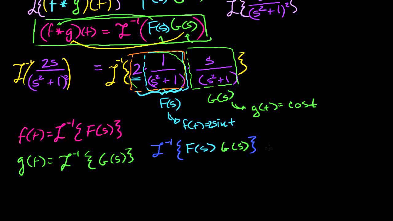 Differential Equations The Convolution and the Laplace Transform - YouTube