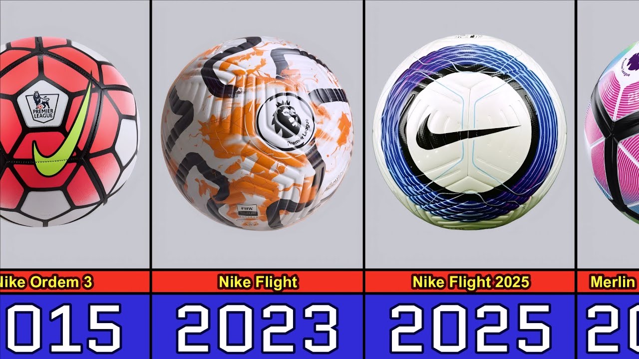 Premier League Balls Evolution From 1992 to 2025 - YouTube