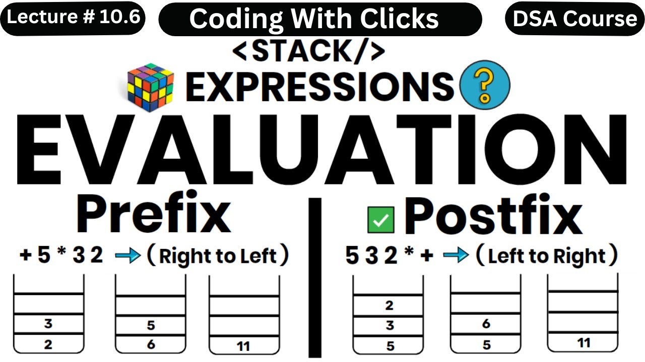 Evaluation of Prefix and Postfix Expressions using stack - DSA Course playlist in C++ - YouTube