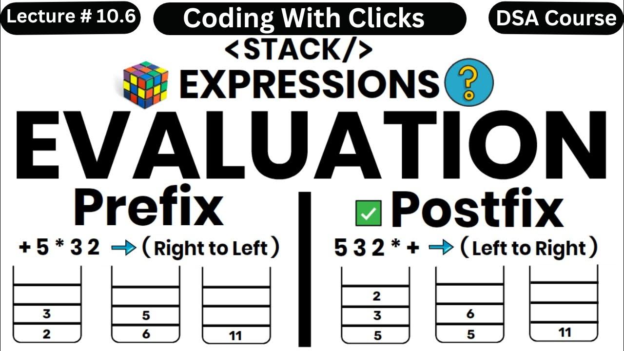 Evaluation of Prefix and Postfix Expressions using stack - DSA Course playlist in C++ - - YouTube