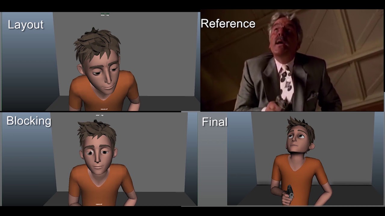 3D Animation Portfolio - YouTube