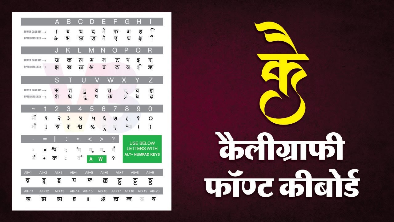 Calligraphy Fonts Typing Keyboard CDR File.. | Saikrupa Graphics - YouTube