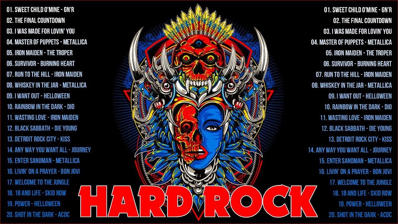 Hard Rock Classic 🔵 Mix Classic Hard Rock Of All Time 🔵 GN'R, Metallica ...