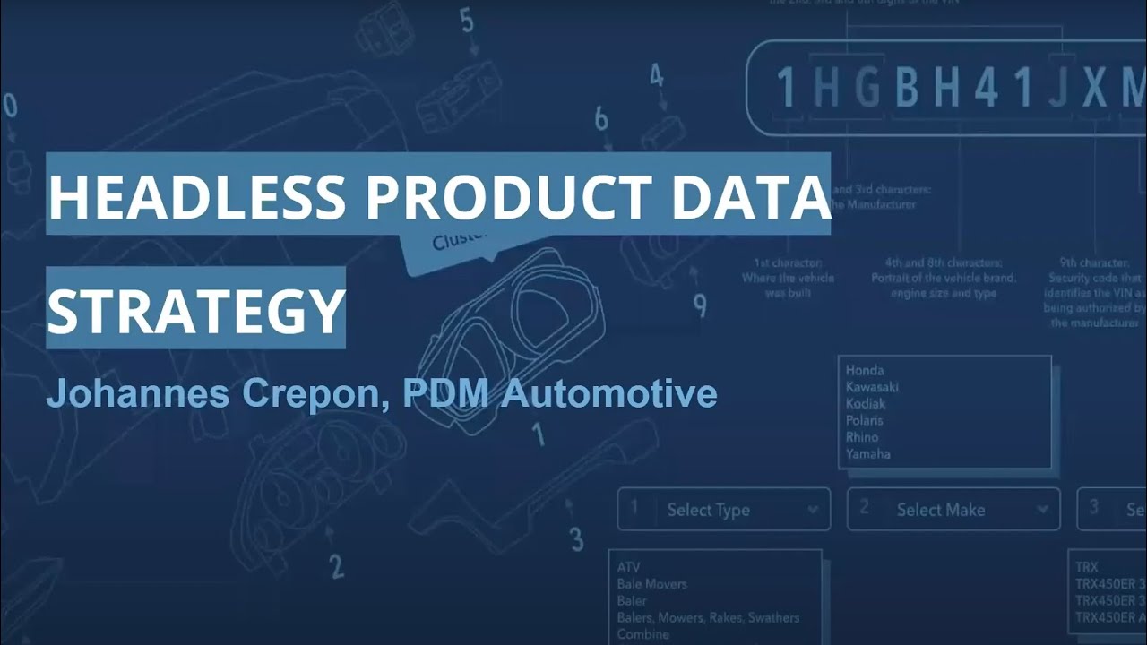 Headless Data Strategy - eCommerce Workshop - YouTube