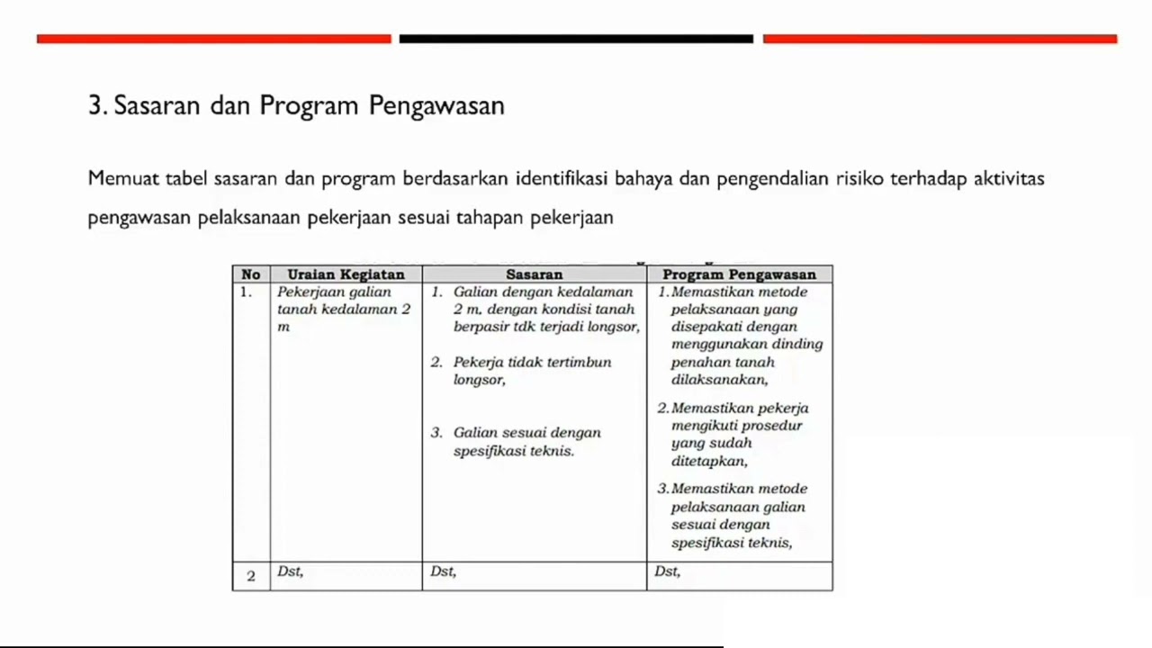 Sasaran Dan Program Perencanaan K3 Keselamatan And Kesehatan Kerja