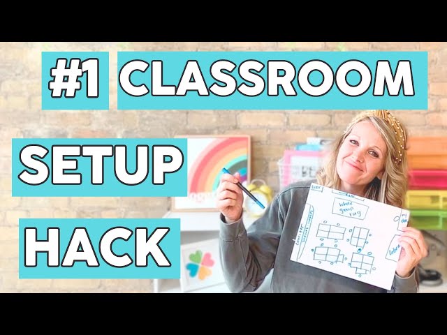 Ideal Elementary Classroom Layout