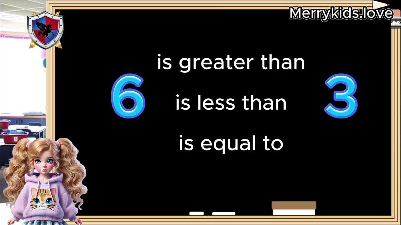 BASIC MATH IN ENGLISH - GRADE 1 - Unit 10 || Lesson 3: Circle the ...