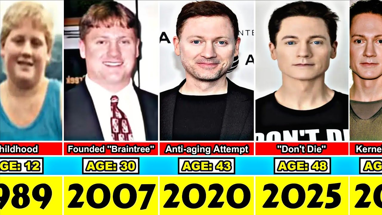 Bryan Johnson Transformation From 1 to 48 Year Old - YouTube