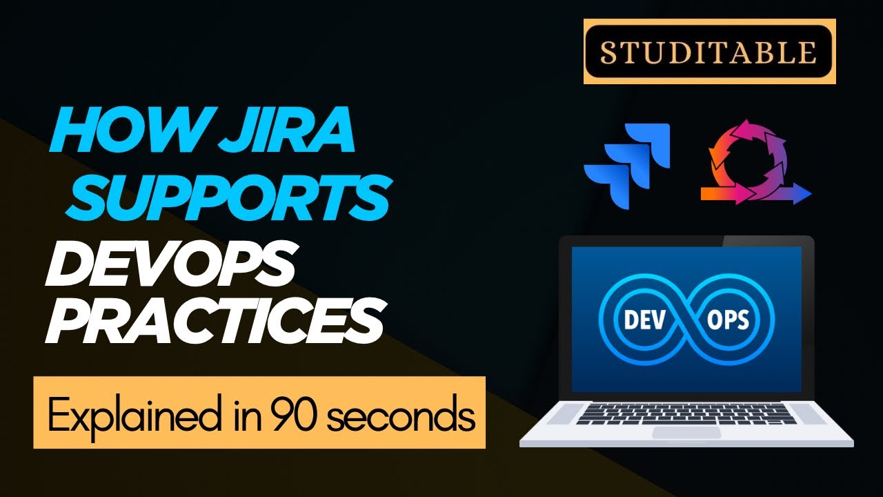 Jira in DevOps | Explained in 90 seconds | Agile Methodology - YouTube