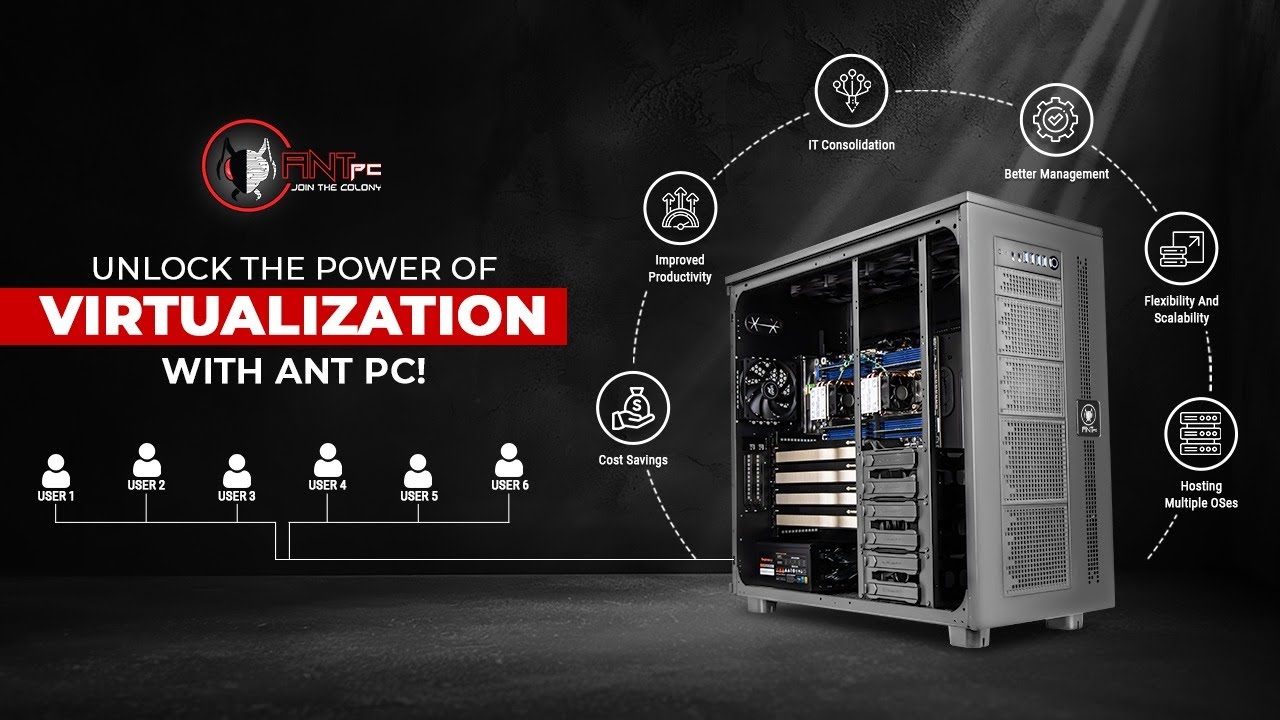 Unleashing Power: ANT PC's Virtualization Server with 4 X NVIDIA RTX ...