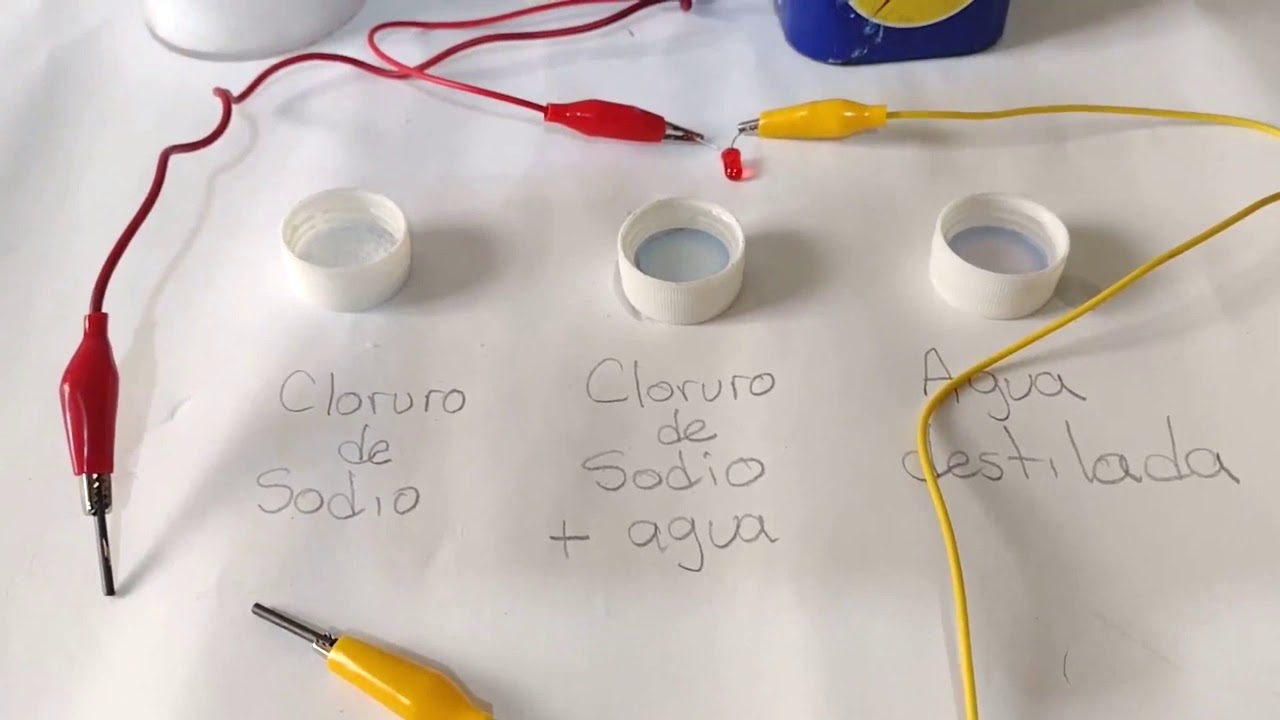 conductividad - YouTube