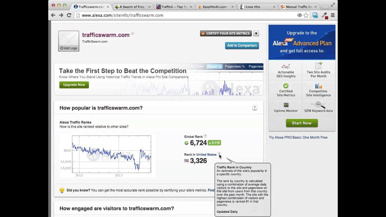 FREE Traffic from Traffic Exchanges - YouTube