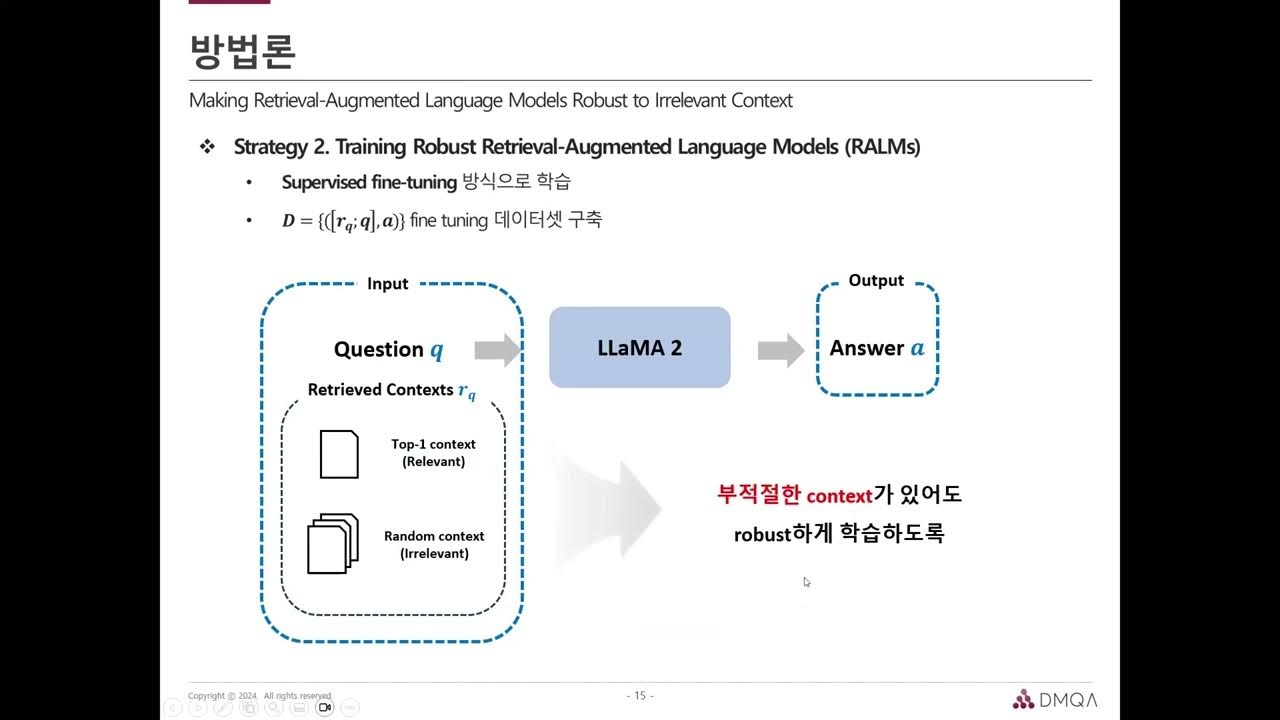 [ICLR 2024] Making Retrieval-Augmented Language Models Robust to Irrelevant Context - YouTube