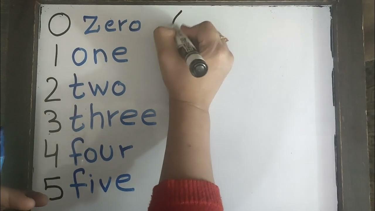 One Two Three 1 2 3 4 #oneTwo #one #two #kidsLearningTube - YouTube