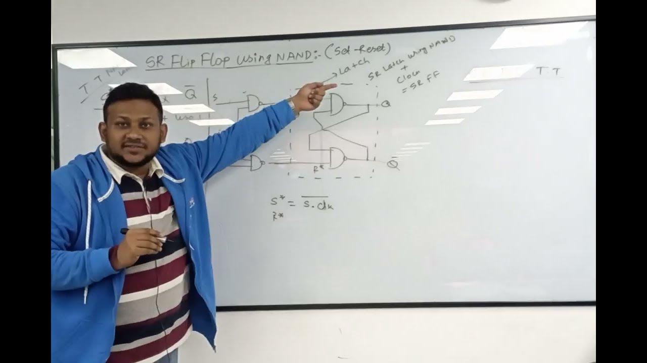 Digital Logic Design | Final Lecture- 02 | CSE | RBS | University of Scholars - YouTube