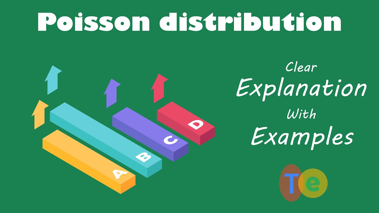 Poisson Distribution | Bridge connects Statistics and Probability ...