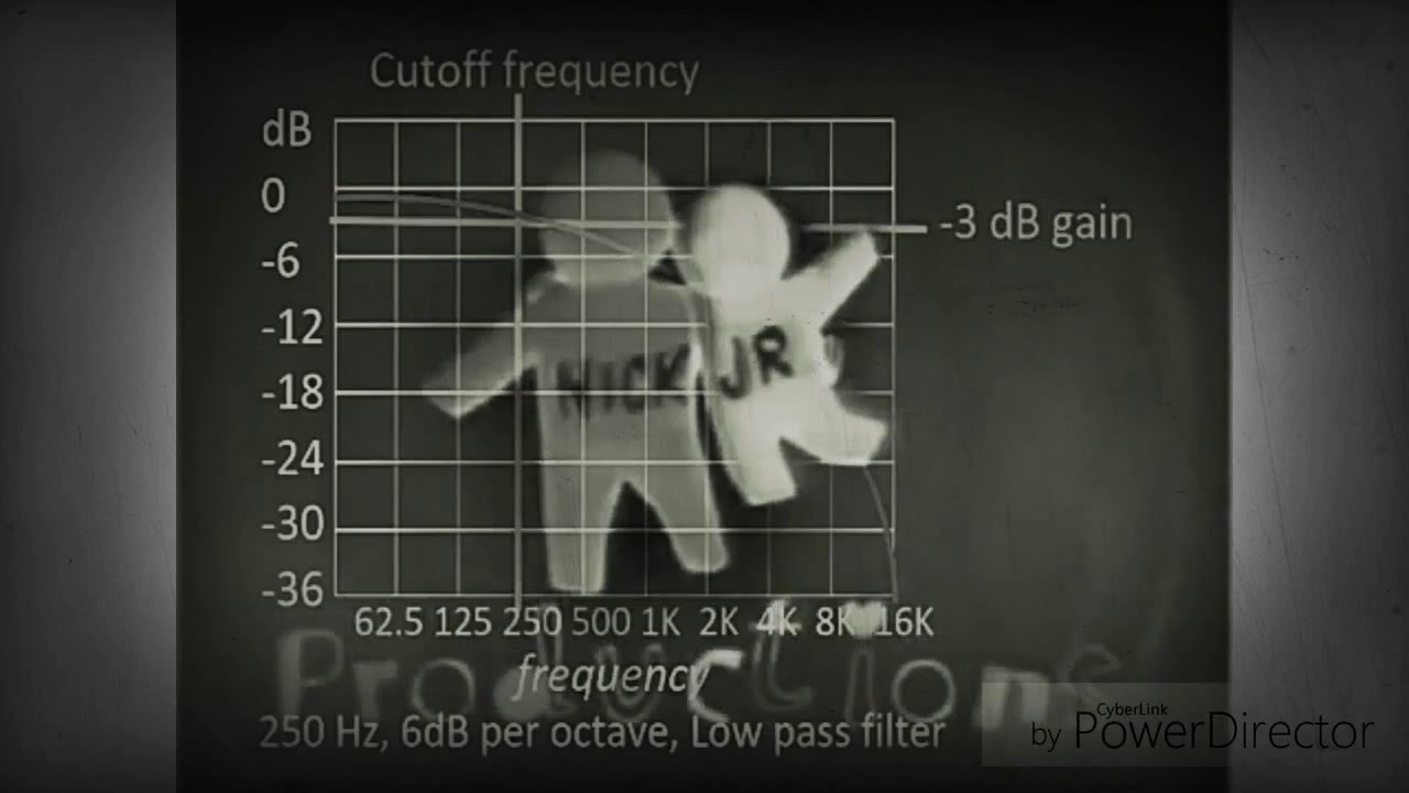 noggin and nick jr collection Vocoded Wave - YouTube