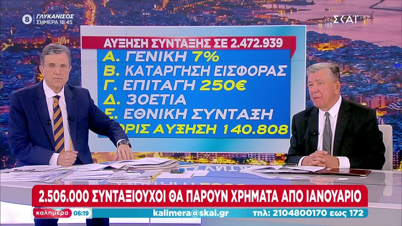Όλα όσα θέλετε να γνωρίζετε για τις αυξήσεις που έρχονται στις ...