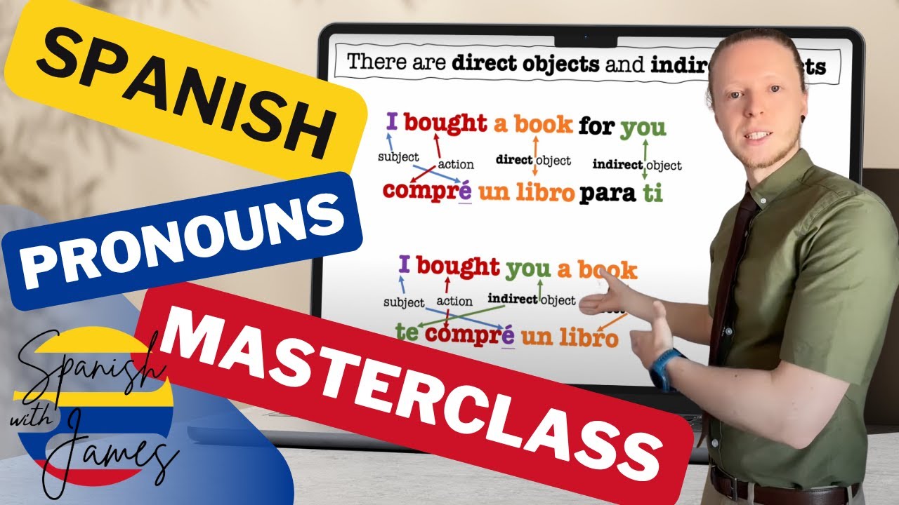 Spanish Pronouns Explained! (Object, Reflexive, Prepositional, Subject ...