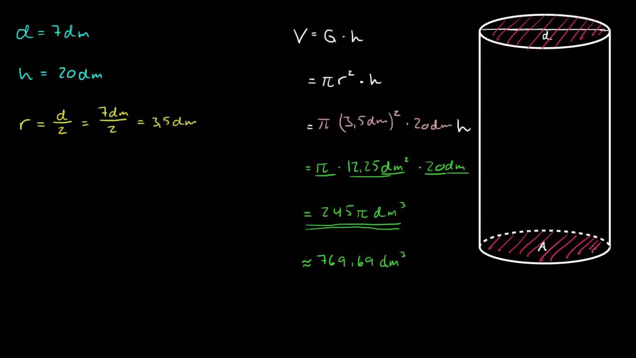 1.8 - Volum 4 - Sylinder (1P) - YouTube