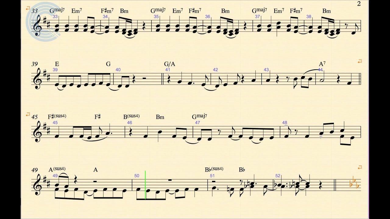 Violin - Ain't No Mountain High Enough - Diana Ross - Sheet Music ...