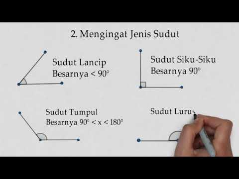 Materi SUDUT Kelas 4 I Sudut #1