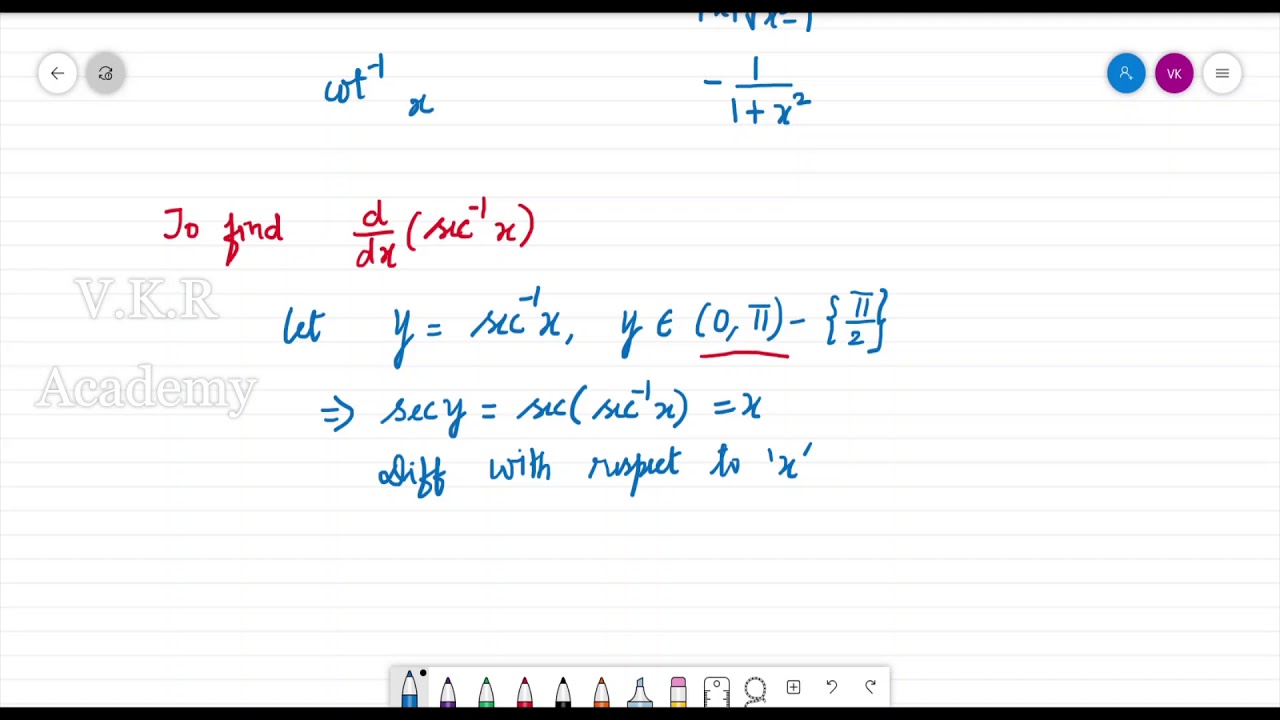 Xii Cbse Mathematics Implicit Functions Inverse Trigonometry Functions Introduction Youtube