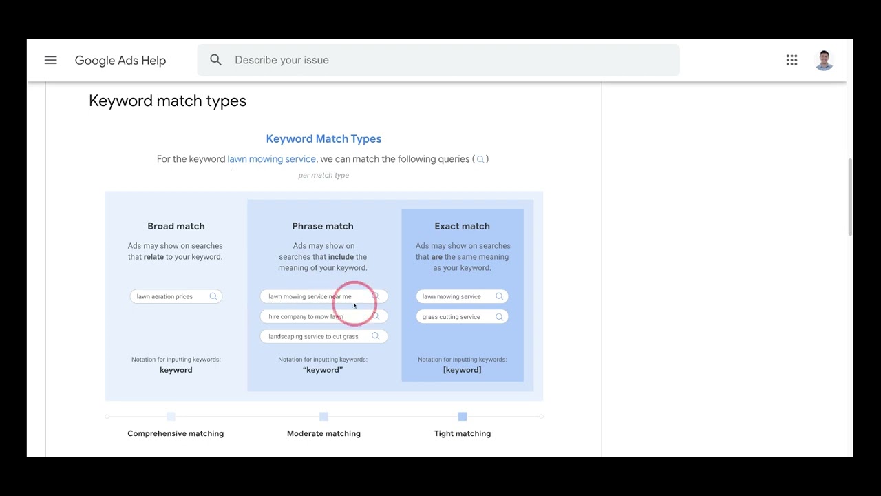 Which Keyword Match Type Is Best In Google Ads? - YouTube