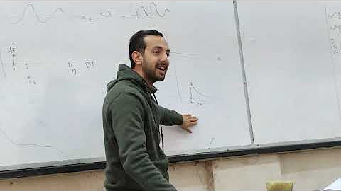 CSE324 Signal and Systems - YouTube