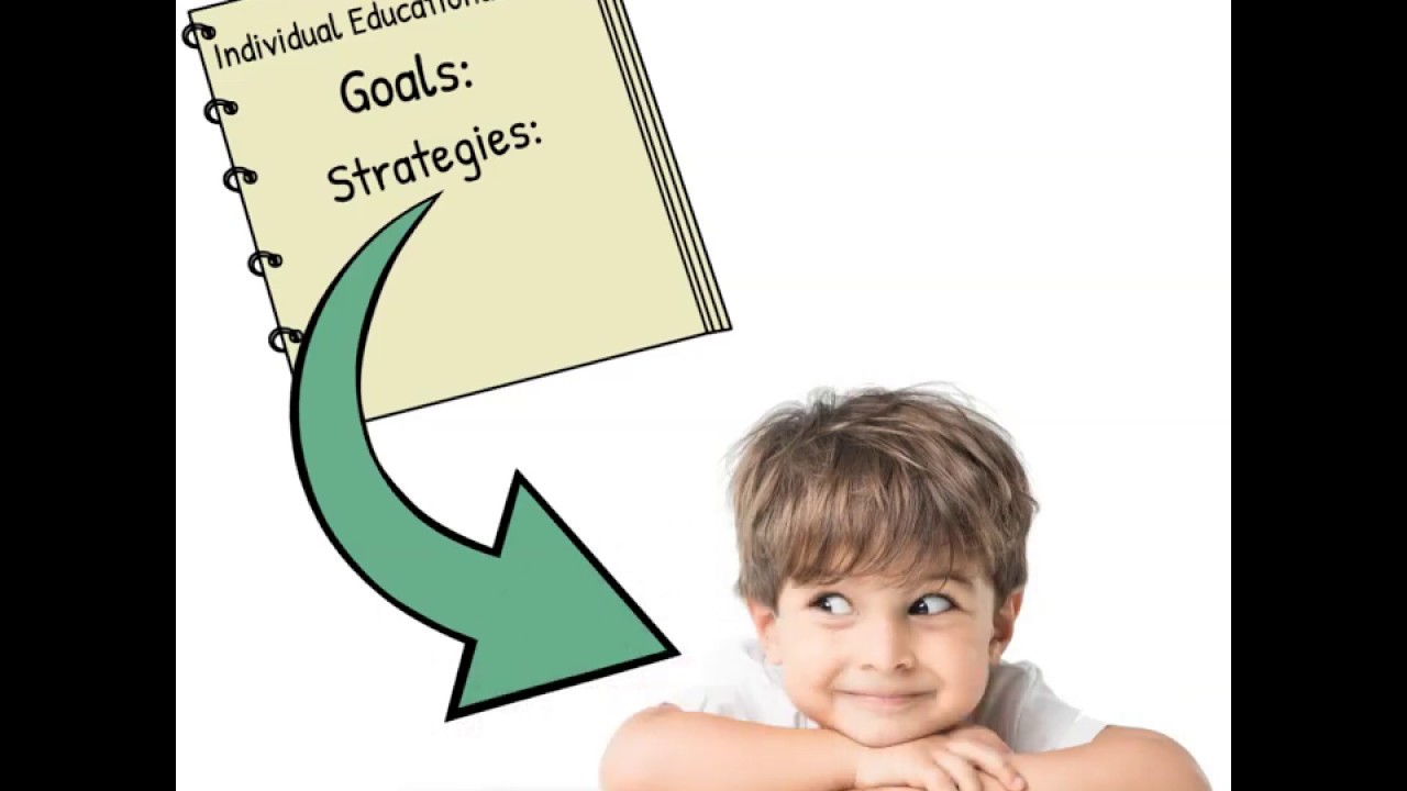 The Purpose Of An IEP YouTube The Purpose Of An IEP YouTube