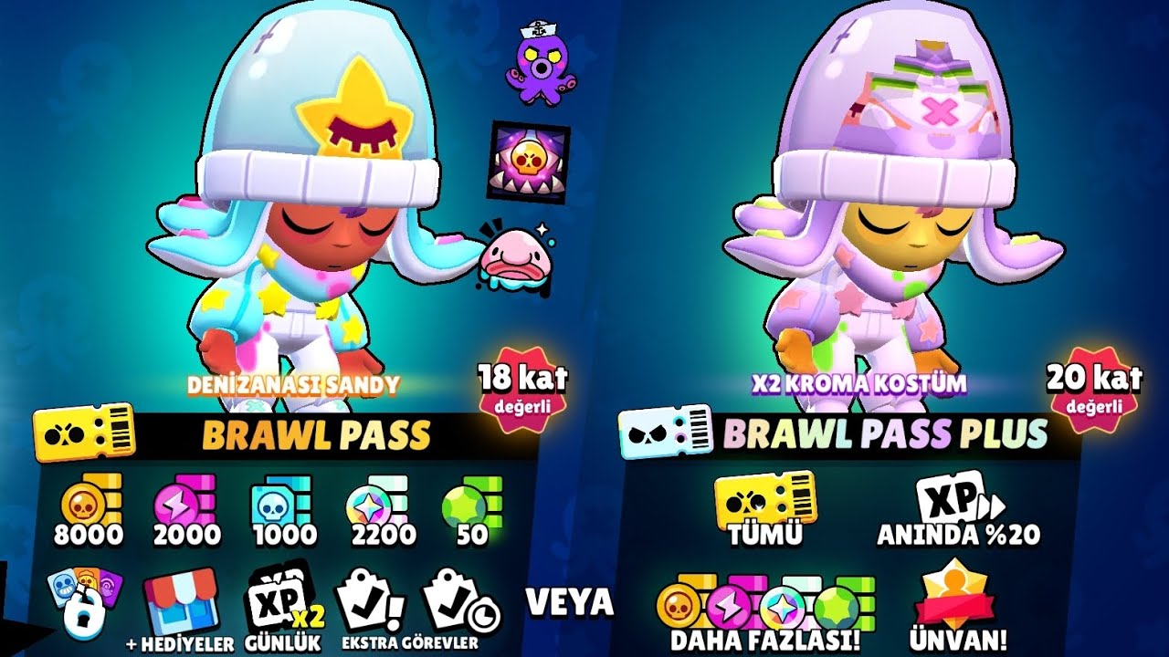 BRAWL PASS PLUS!!! - YouTube