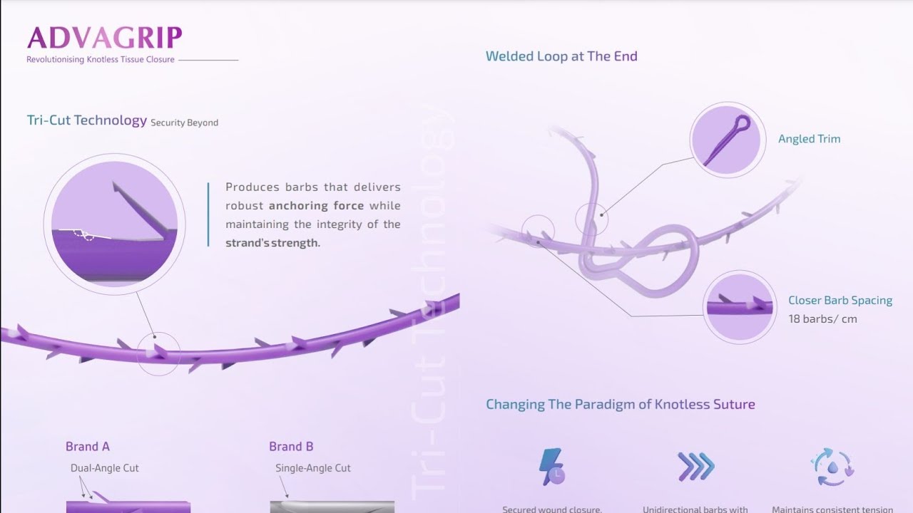ADVAGRIP 180 - Vaginal Vault Closure- Laparoscopy - YouTube