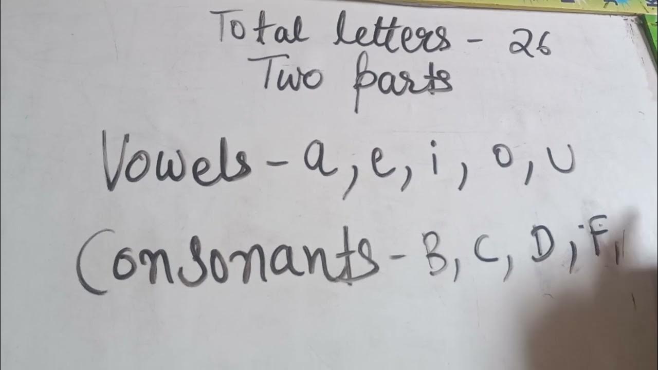 learning english starting to vowels and consonants...and step by step ...