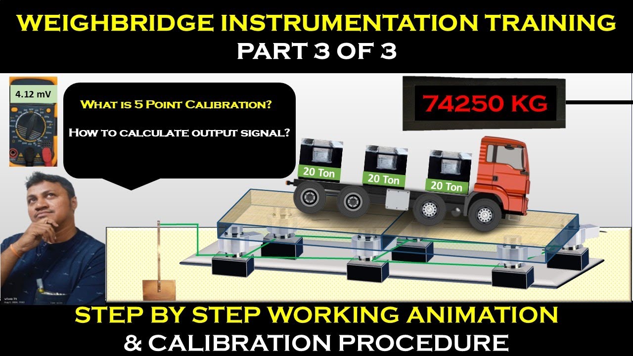 Weighbridge Instrumentation Training Part 3 of 3: Detailed working ...