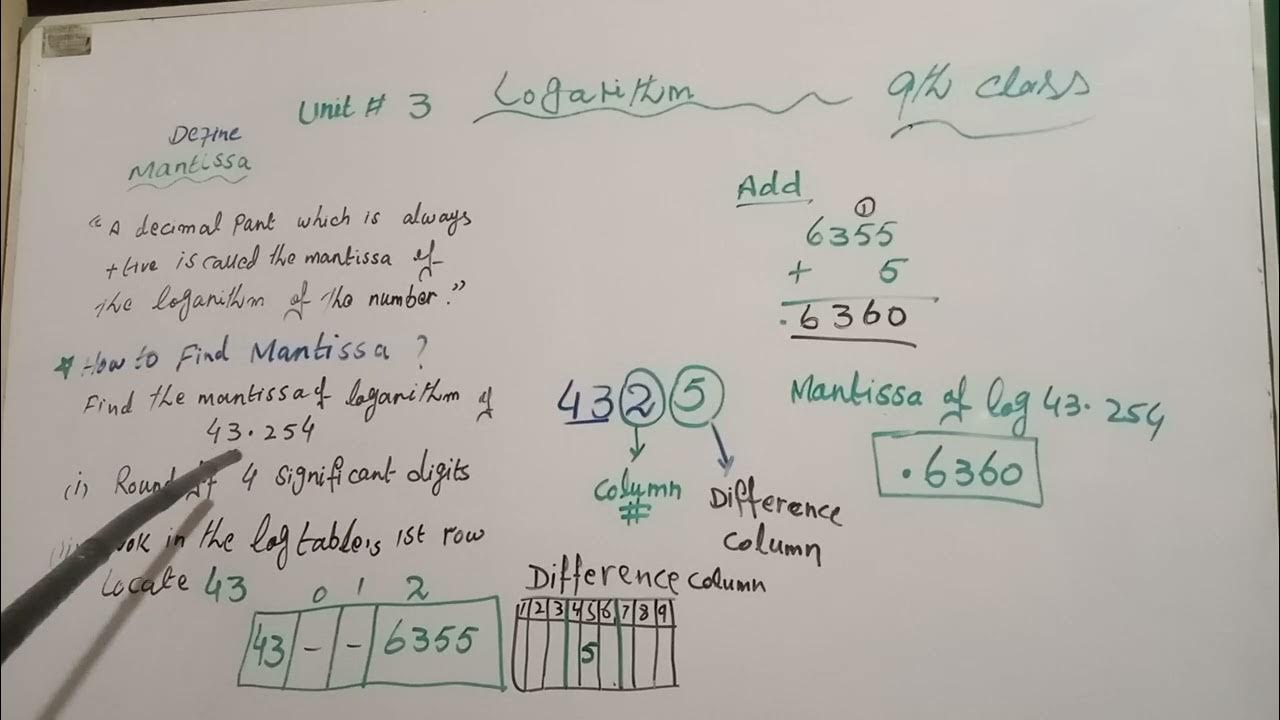 Mathematics| class 9 | Nnit # 3 |Logarithm | Topic How to find Mantissa | - YouTube