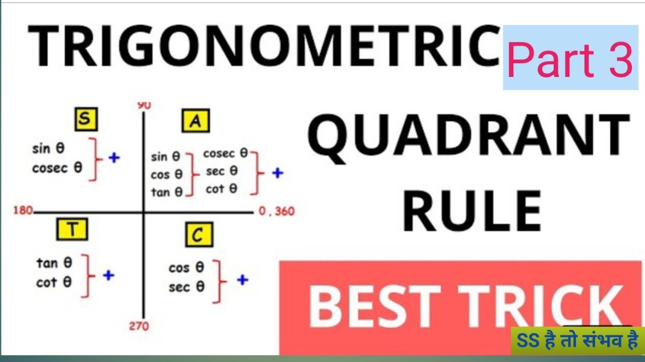 Trigonometry quadrant class 10! trigonometry chepter 8! Trikonmiti ...