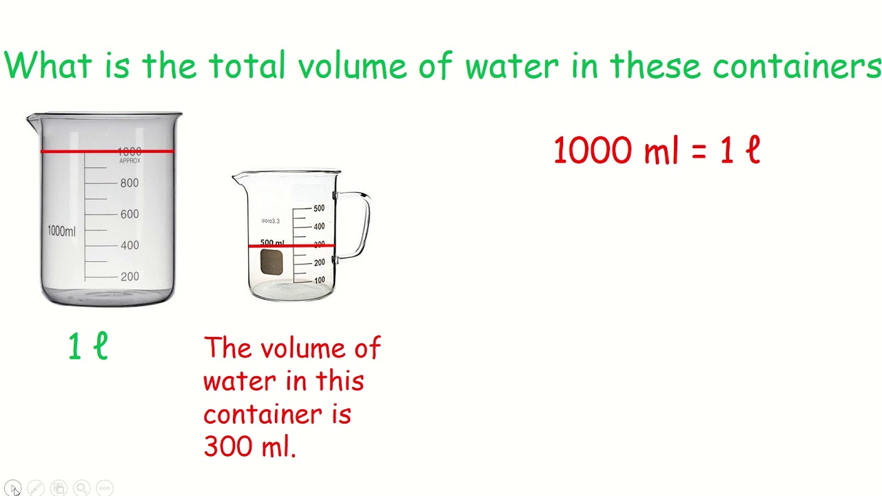 Total Volume YouTube total-volume-youtube