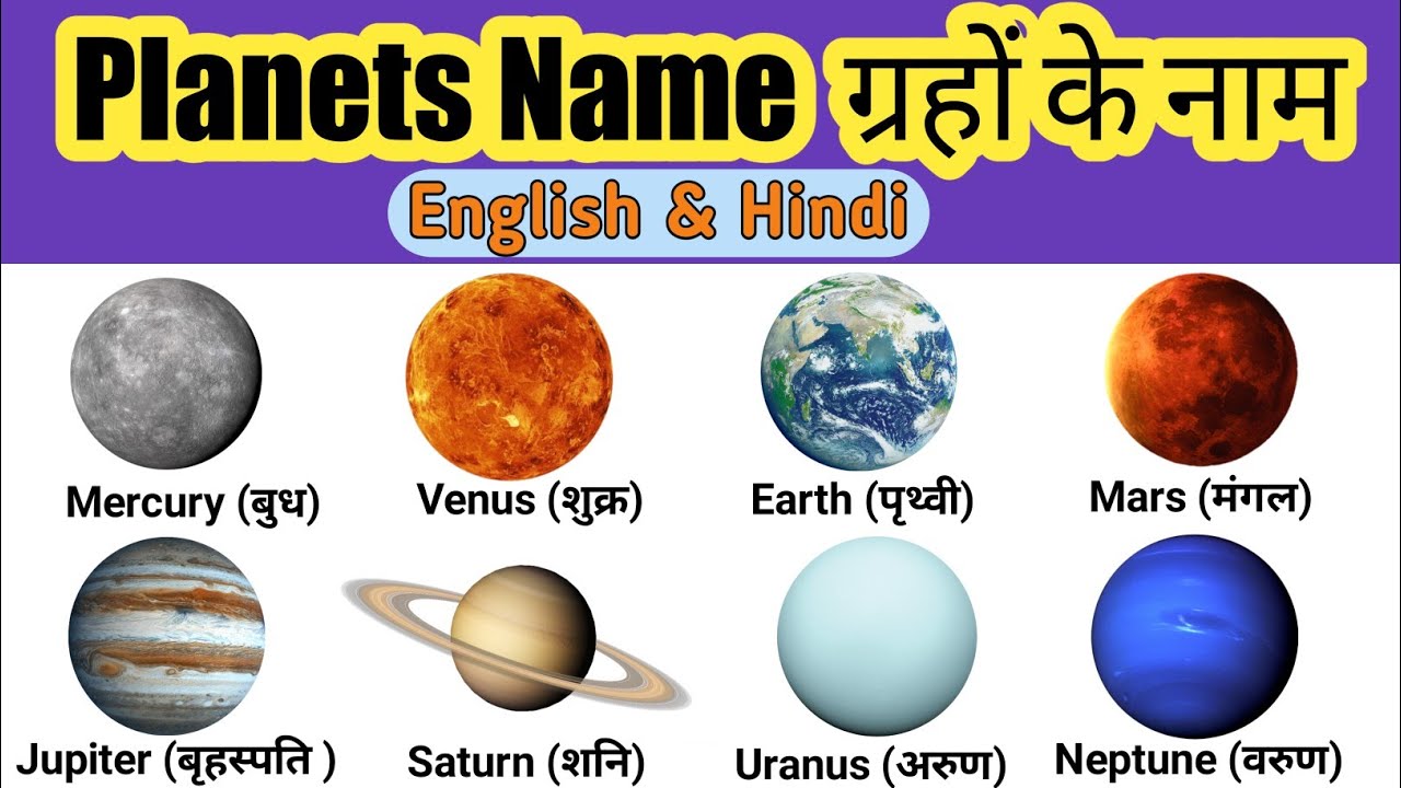 Planets Name | Planets Name English and Hindi with Video | ग्रहों के ...