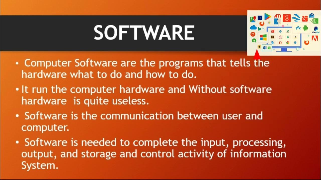 Software definition || what is software || Define software || Software kesy kehte hy - YouTube