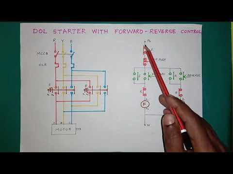 Reverse Forward DOL Starter construction and working explained in ...